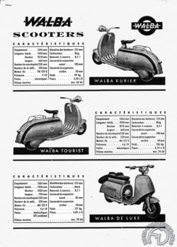 Lepoix #3 scooters Walba/Faka | Le Blog Moto Collection