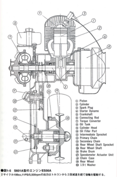 Les scooters Fuji Rabbit | Le Blog Moto Collection